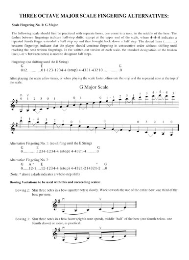 Three Octave Scale Fingering Alternatives